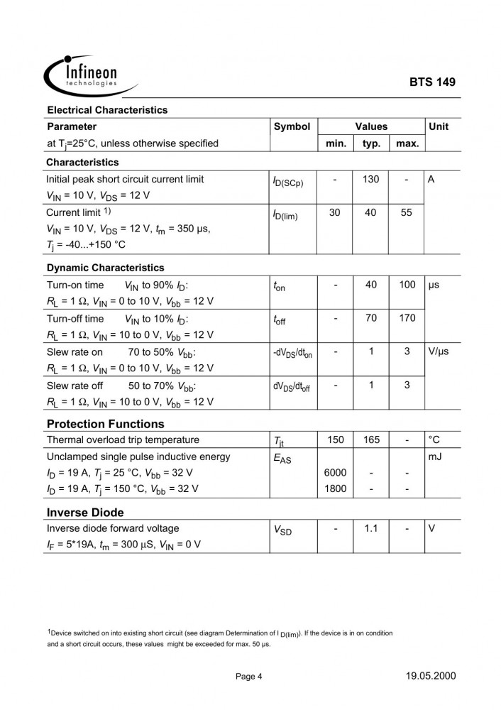 BTS149NK datasheet page 4