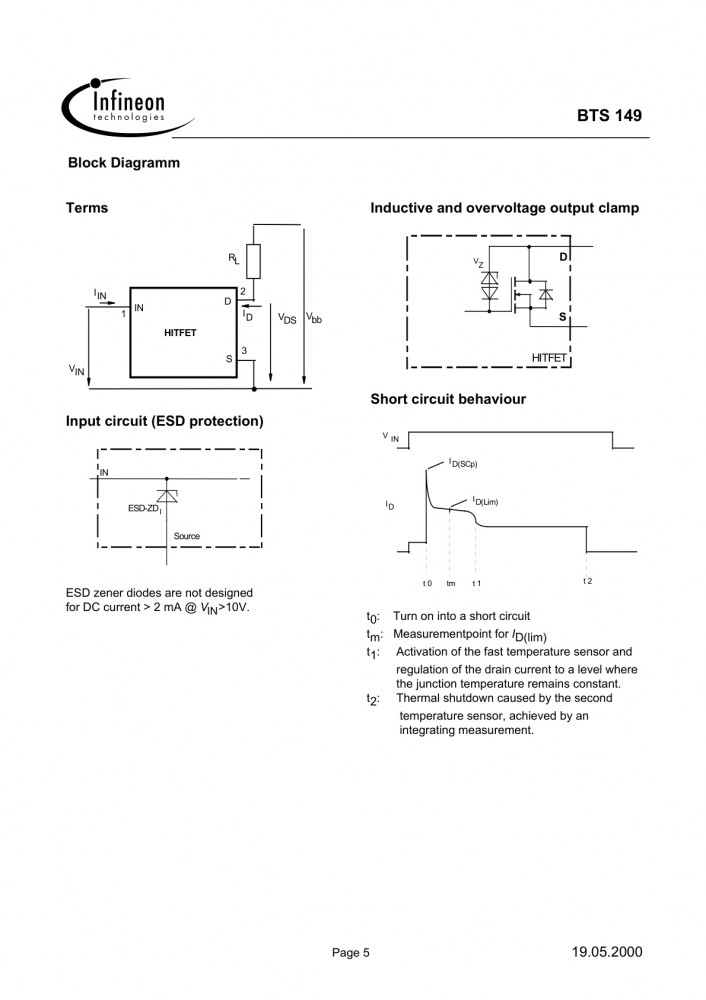 BTS149NK datasheet page 5