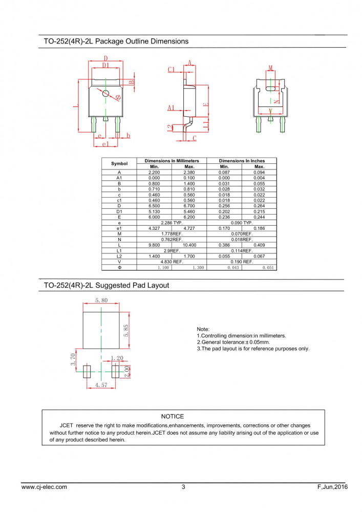 CJ7806 datasheet page 3