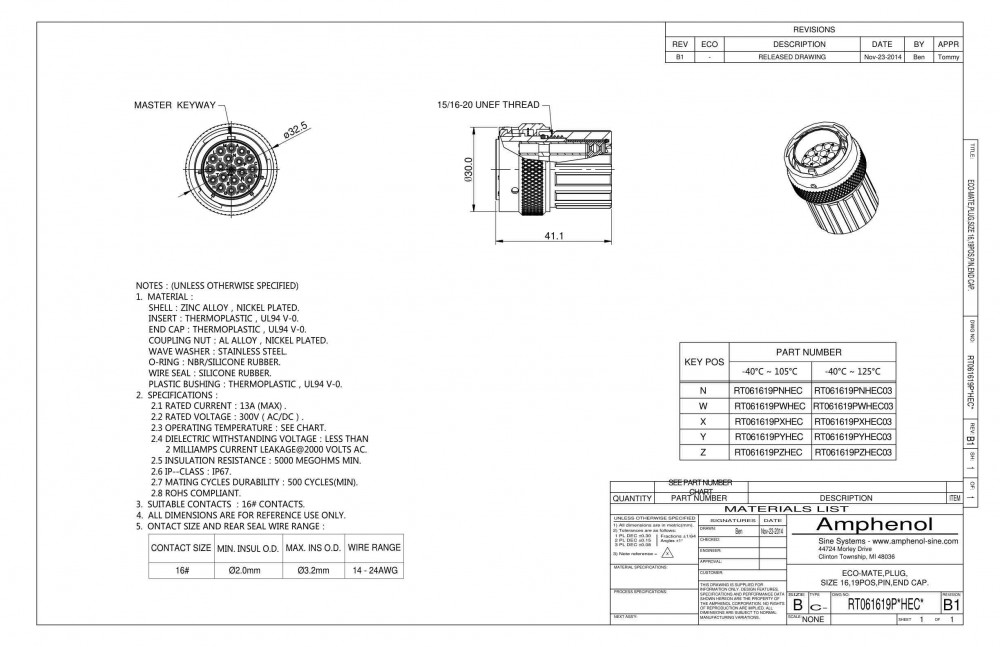 Amphenol RT061619PNHEC03 technical drawing