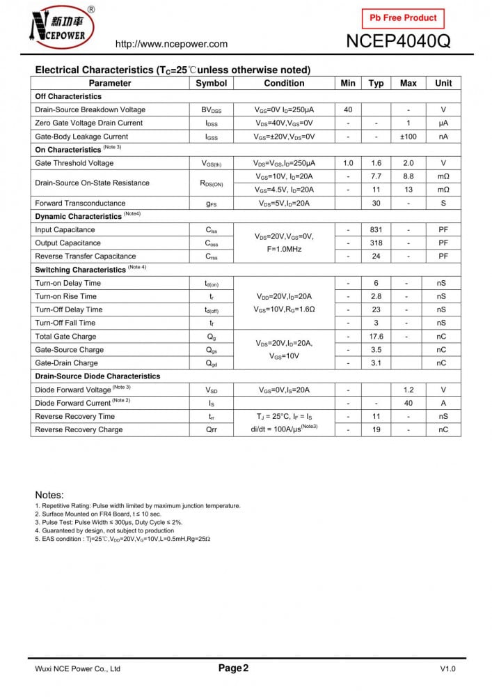 NCEP4040Q datasheet page 2