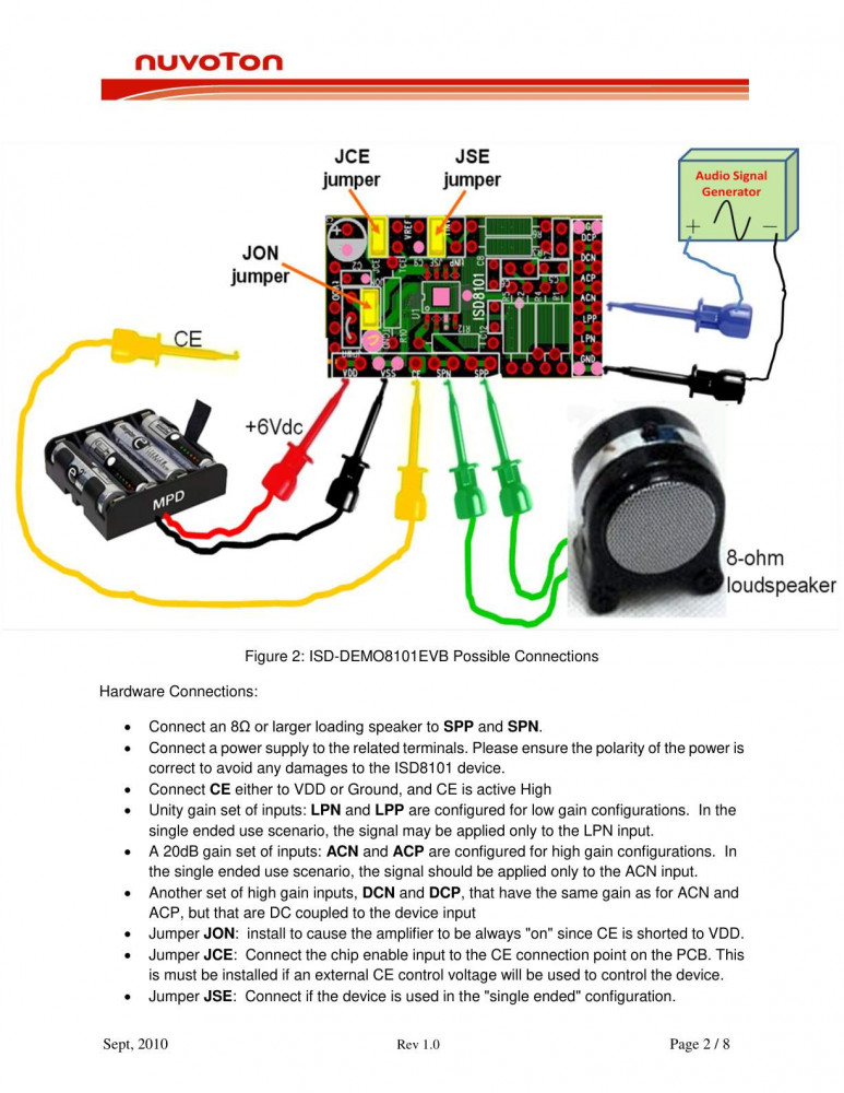 ISD-DEMO8101 manual page 2