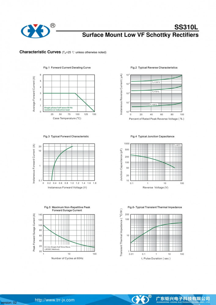 JUXING SS310L datasheet page 2
