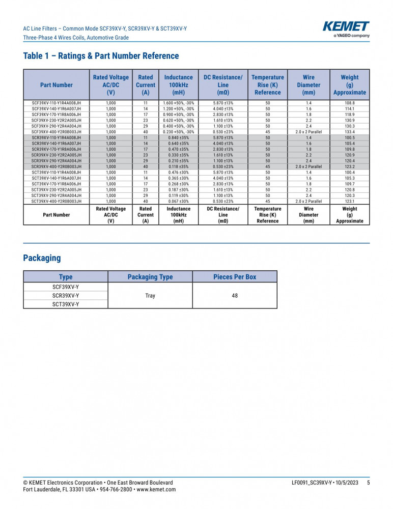 KEMET SCT39XV-Y datasheet page 5
