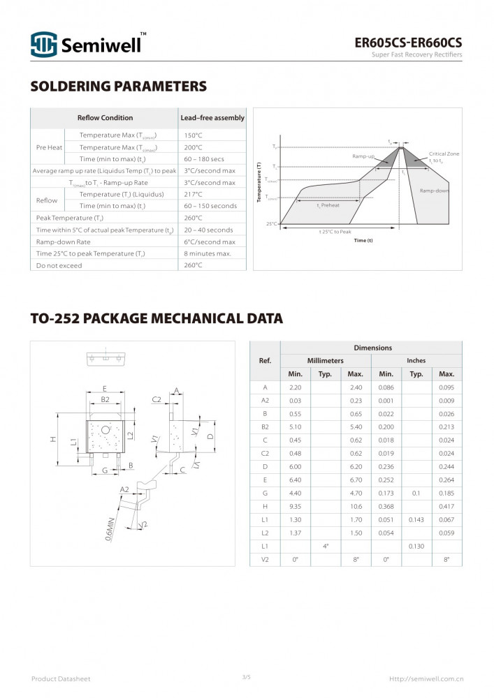 ER610CS datasheet page 3