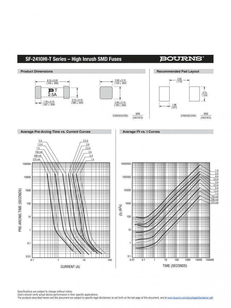 BOURNS SF-2410HI-T datasheet page 3