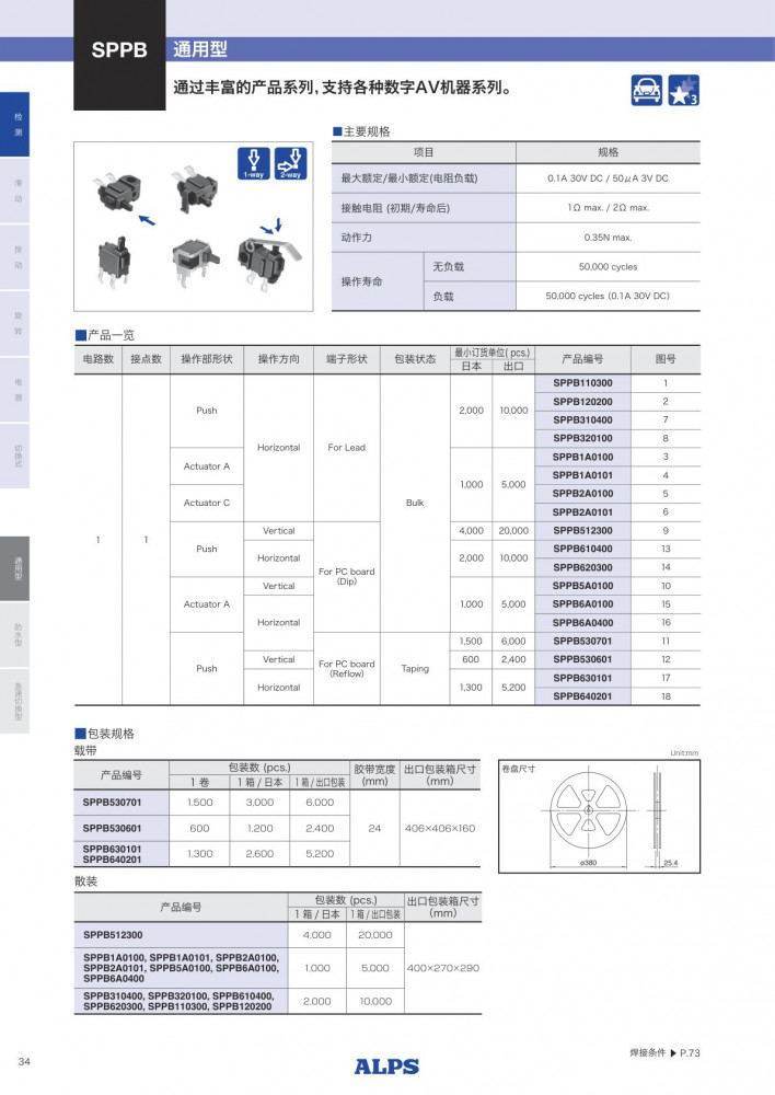 SPPB320100 technical document page 1
