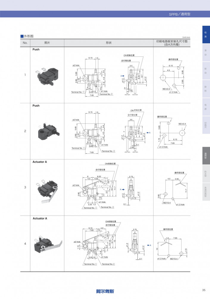 SPPB320100 technical document page 2