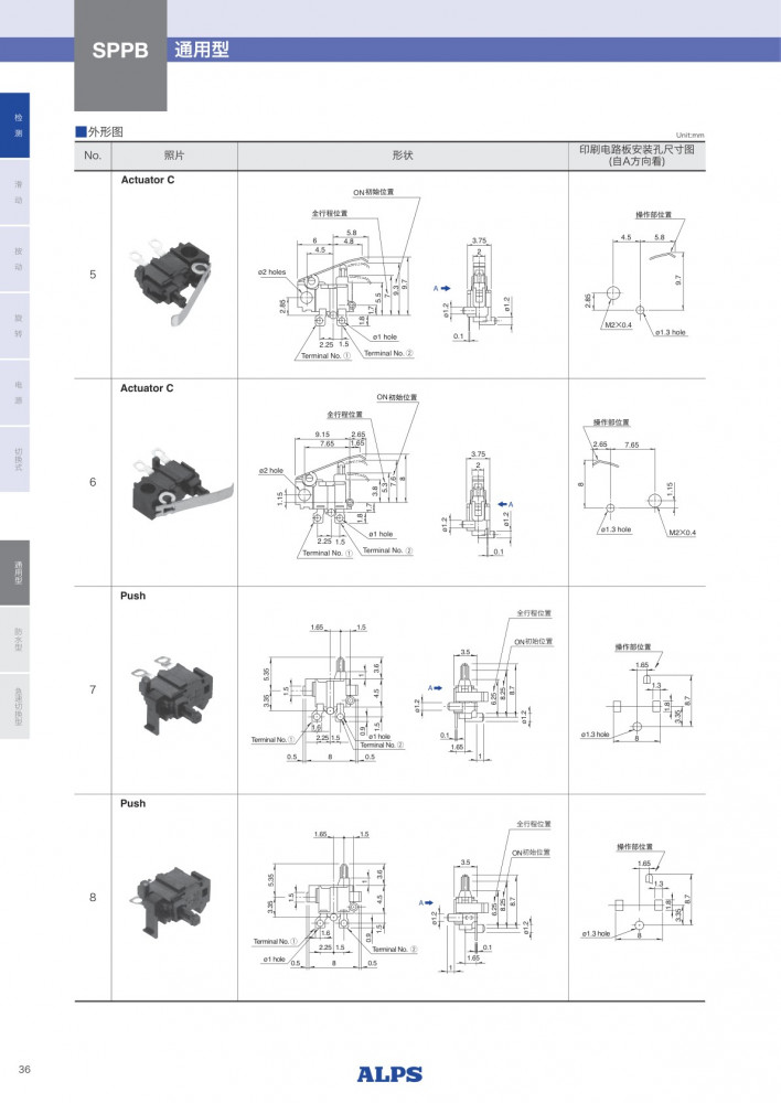 SPPB320100 technical document page 3