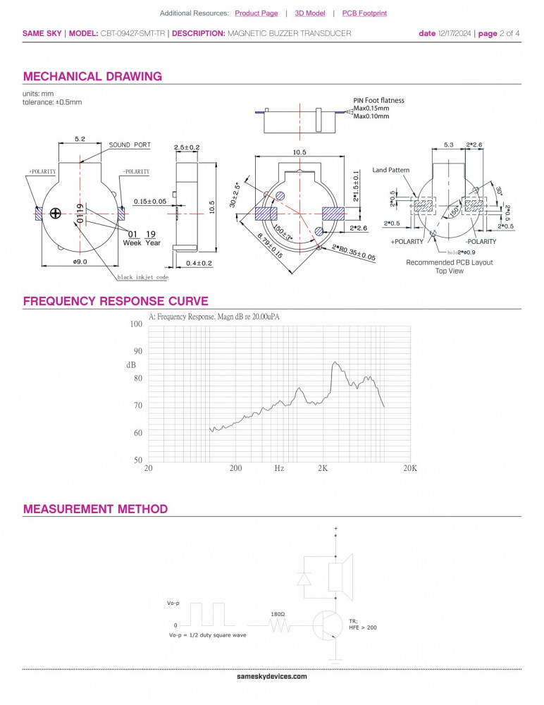 CBT-09427-SMT-TR datasheet page 2