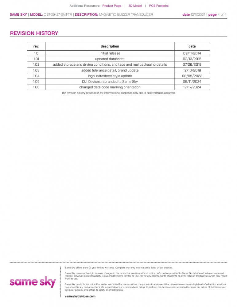 CBT-09427-SMT-TR datasheet page 4