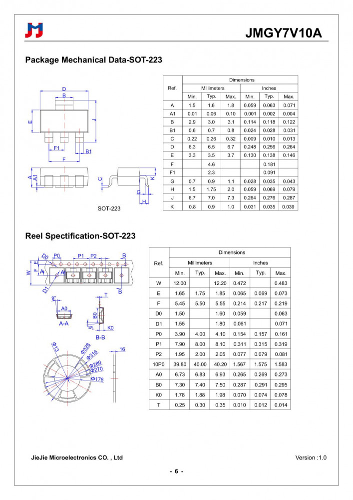 JMGY7V10A datasheet page 6