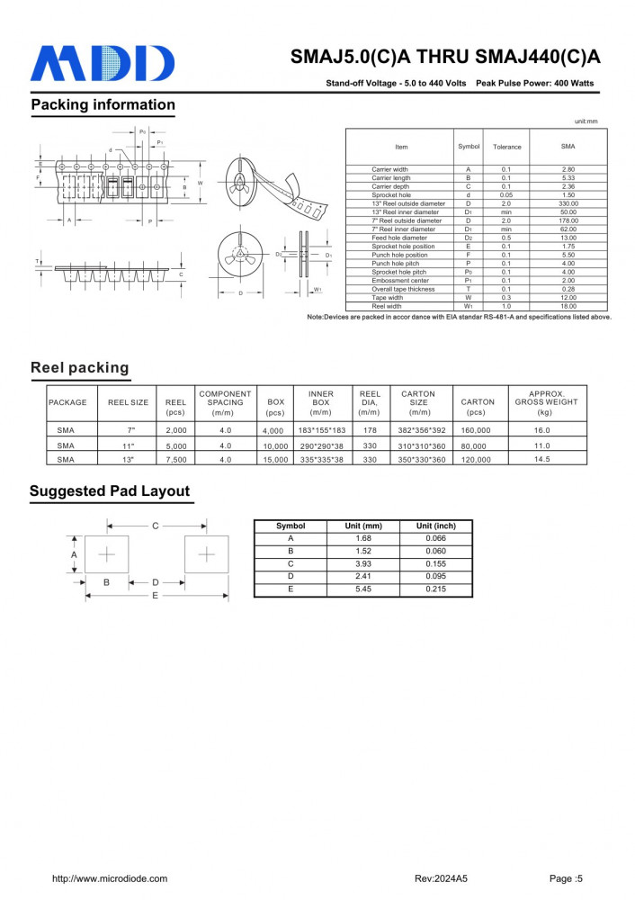 MDD SMAJ64A datasheet page 5