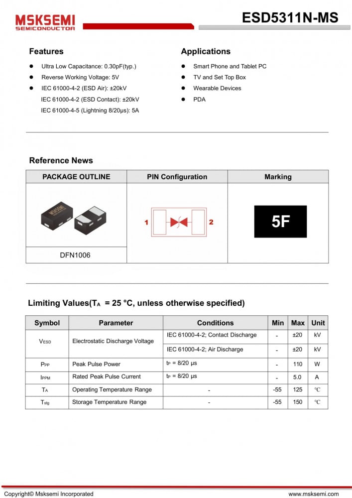 ESD5311N-MS datasheet page 2