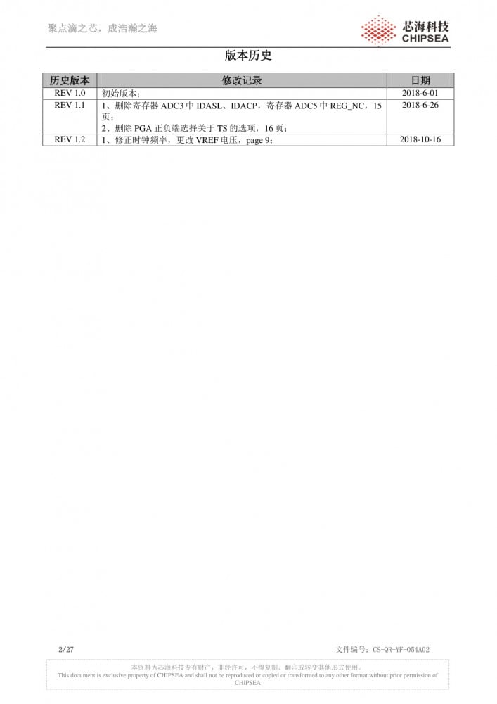 CS1259B technical document page 2