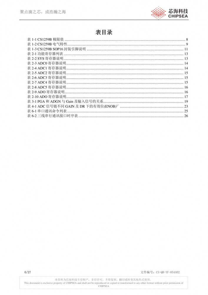 CS1259B technical document page 6