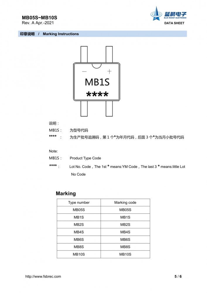 BLUE ROCKET MB6S datasheet page 5