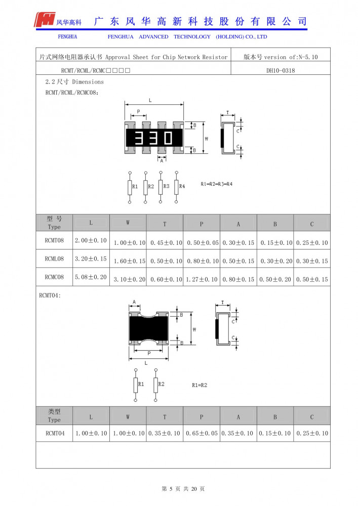 FH approval sheet page 5