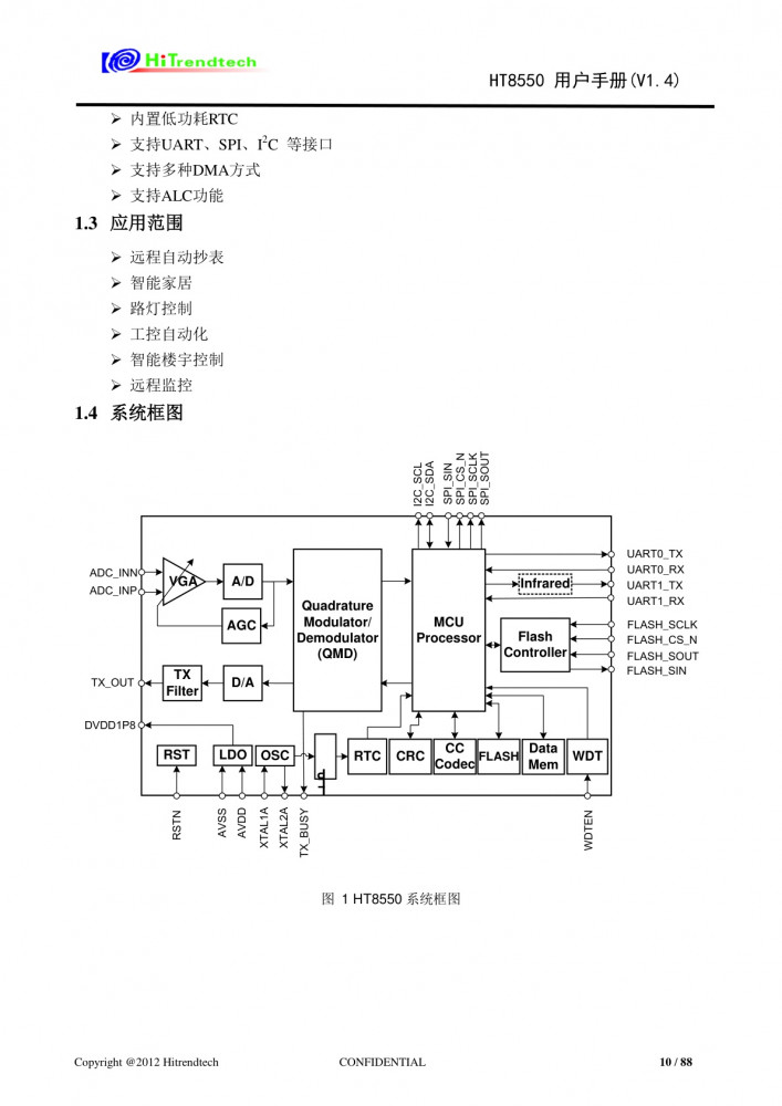 HT8550 document page 10