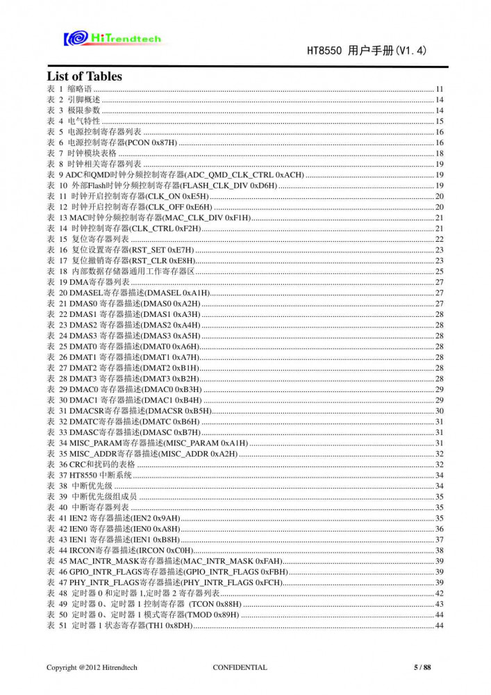 HT8550 document page 5