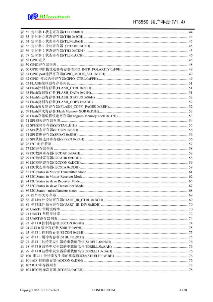 HT8550 document page 6
