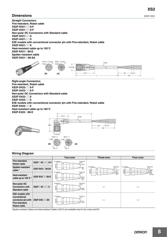 OMRON XS2Z-11 datasheet page 8