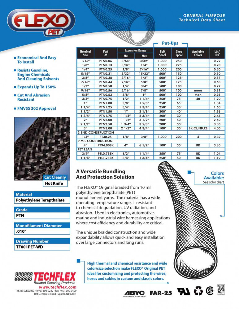 PTN0.75BK250 technical document, page 1