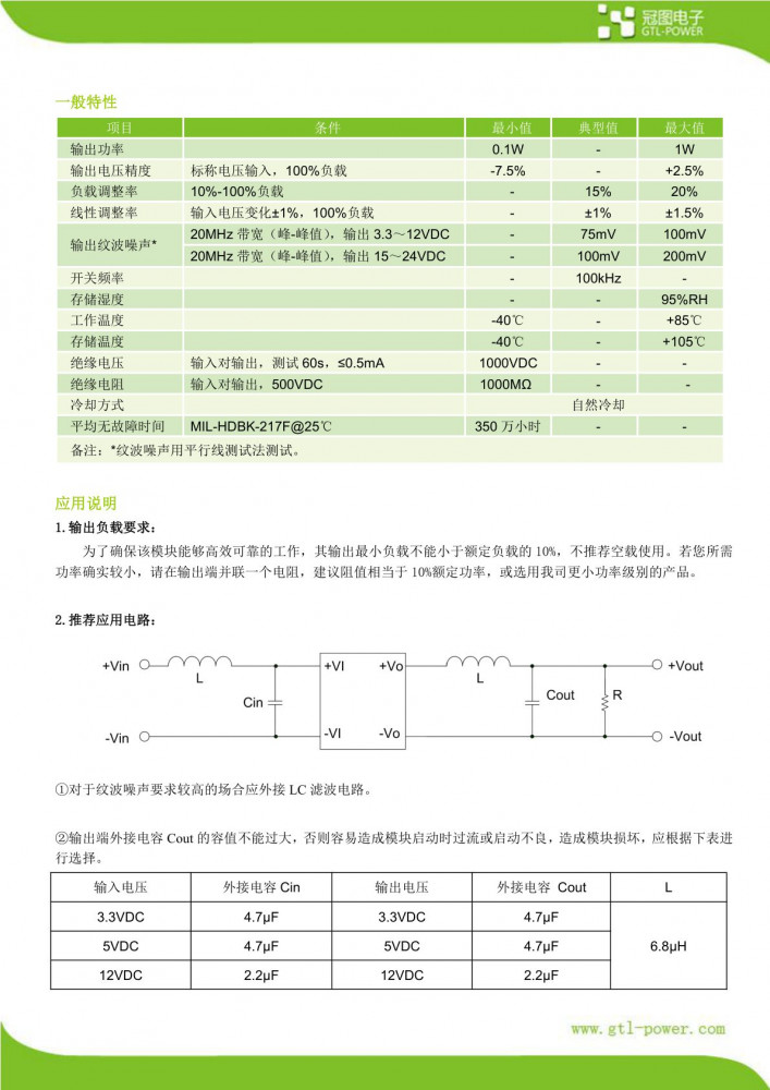 GTL-POWER B1505LS-1W datasheet page 2
