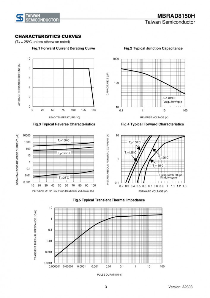 MBRAD8150H technical document page 3