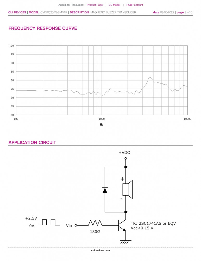 CMT-0525-75-SMT-TR datasheet page 3