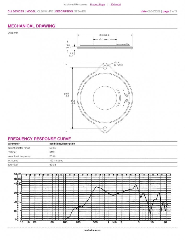 CLS0401MAE datasheet page 2