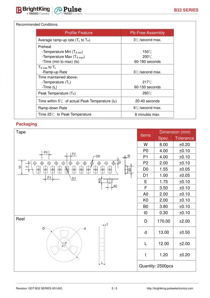 B32-150-LF datasheet page 4