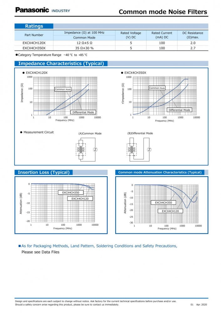 EXCX4CH series technical document page 2