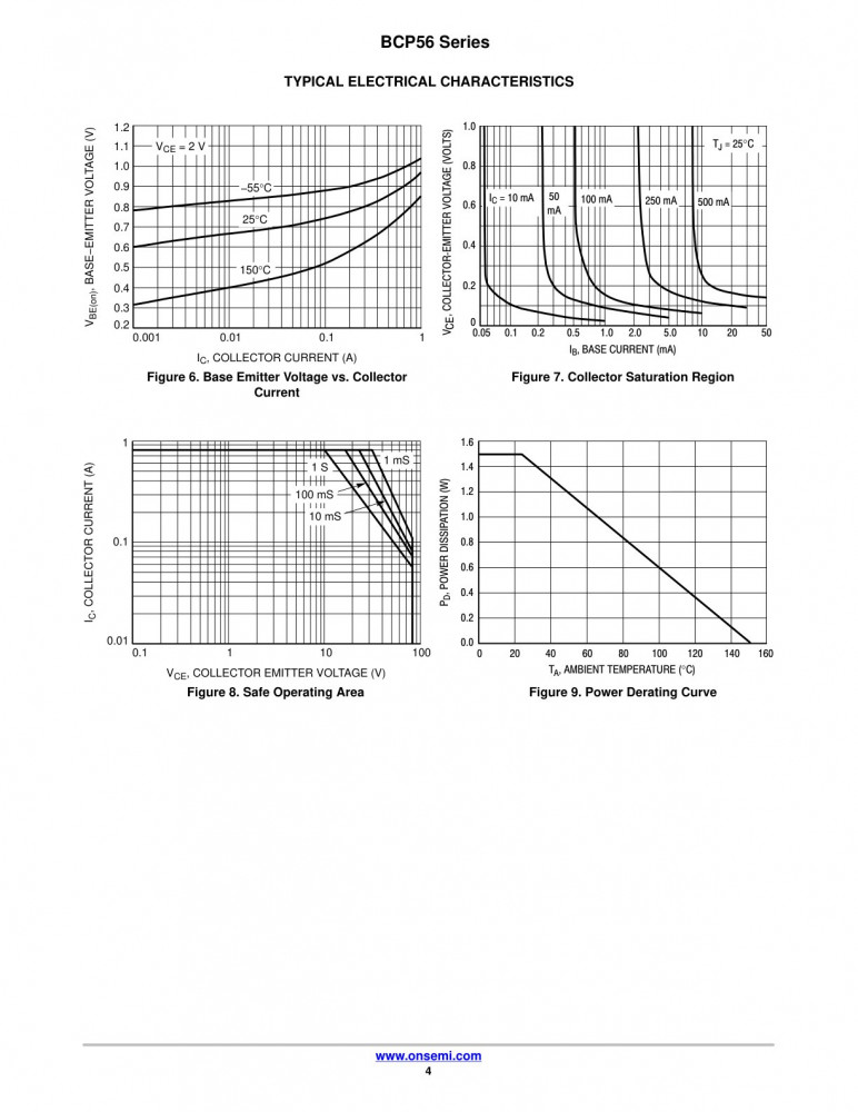 BCP56-16T3G datasheet page 5