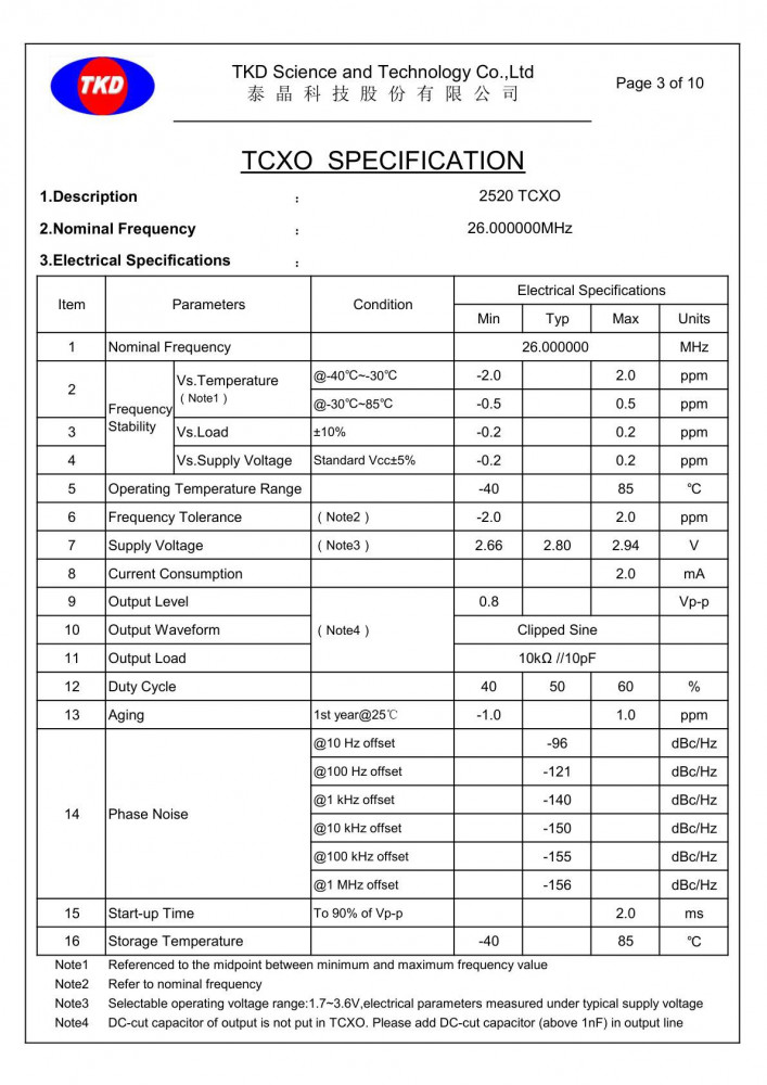TC25D026000GECN111 specification page 3