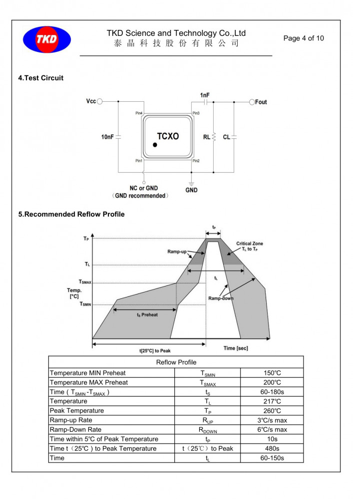 TC25D026000GECN111 specification page 4