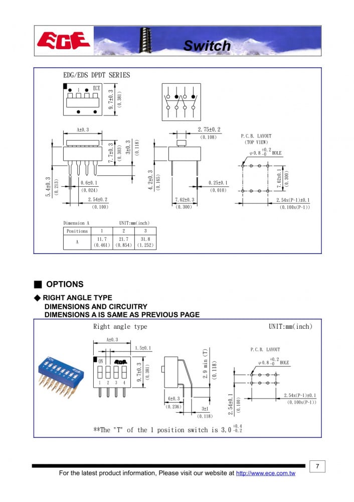 ECE EDG series options page 7
