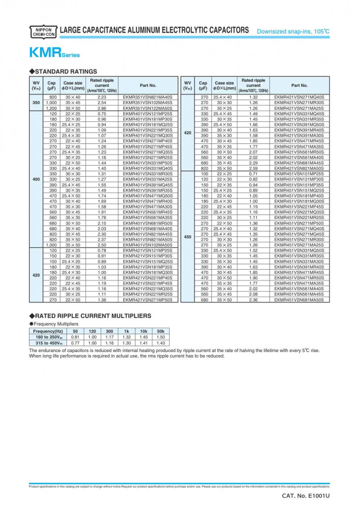 NCC KMR series document page 3