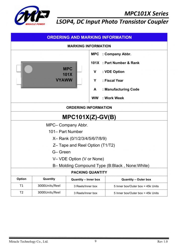 MPC1019 datasheet page 9