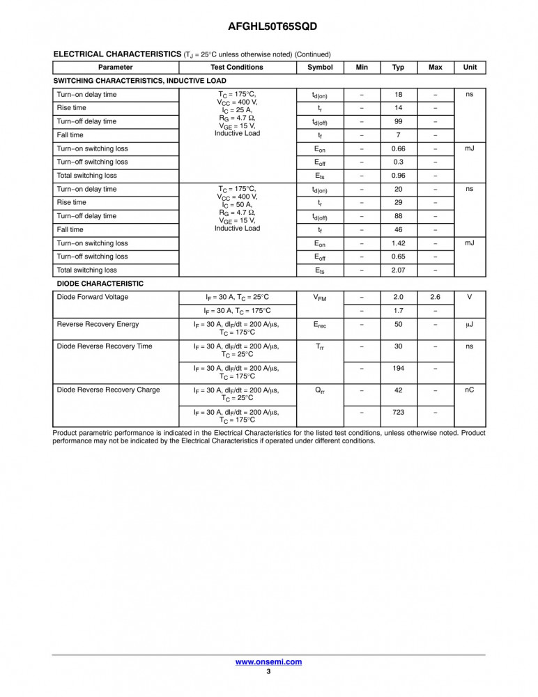 AFGHL50T65SQD datasheet page 3