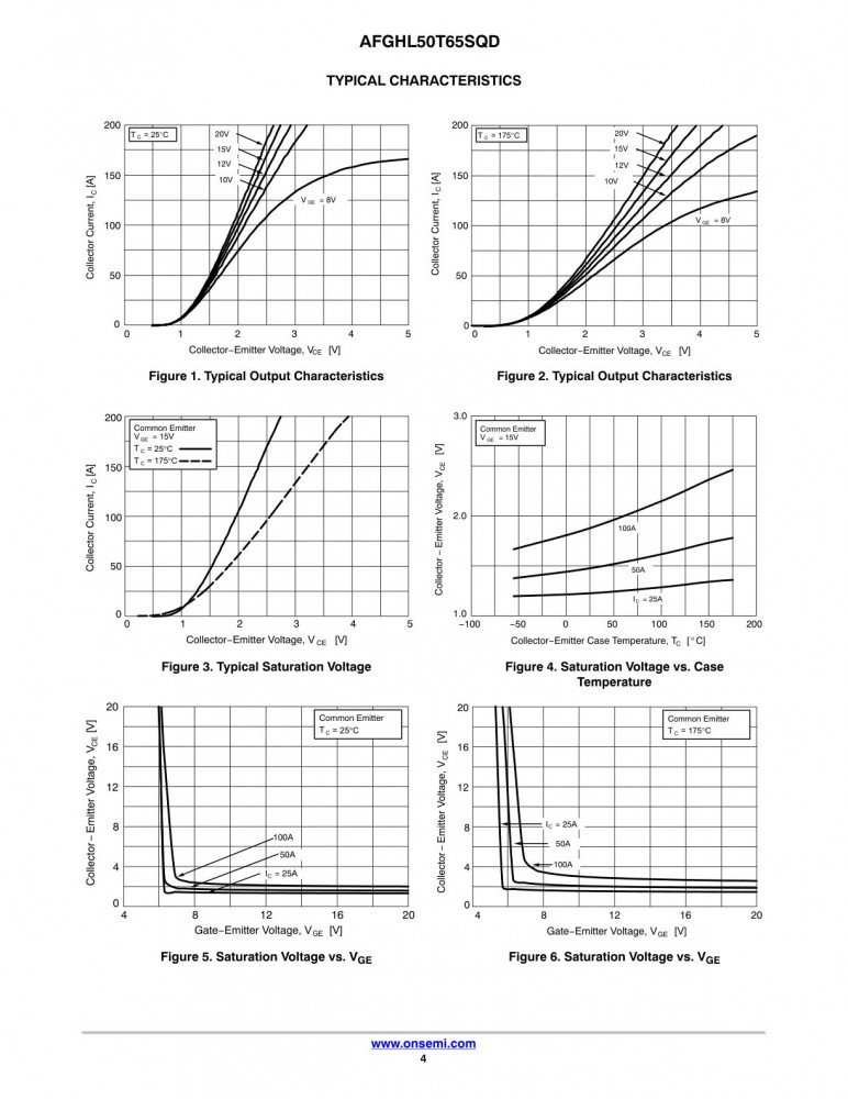 AFGHL50T65SQD datasheet page 4