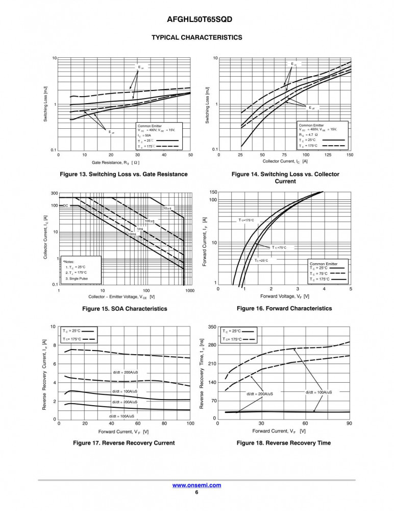 AFGHL50T65SQD datasheet page 6