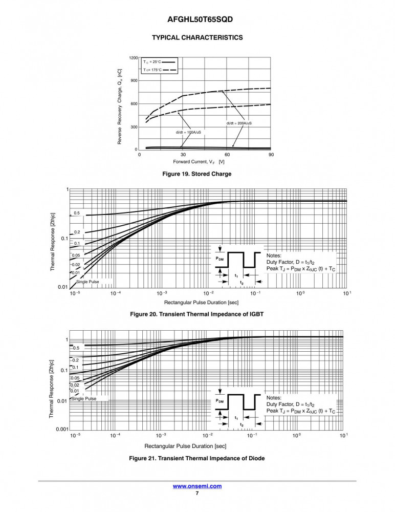 AFGHL50T65SQD datasheet page 7