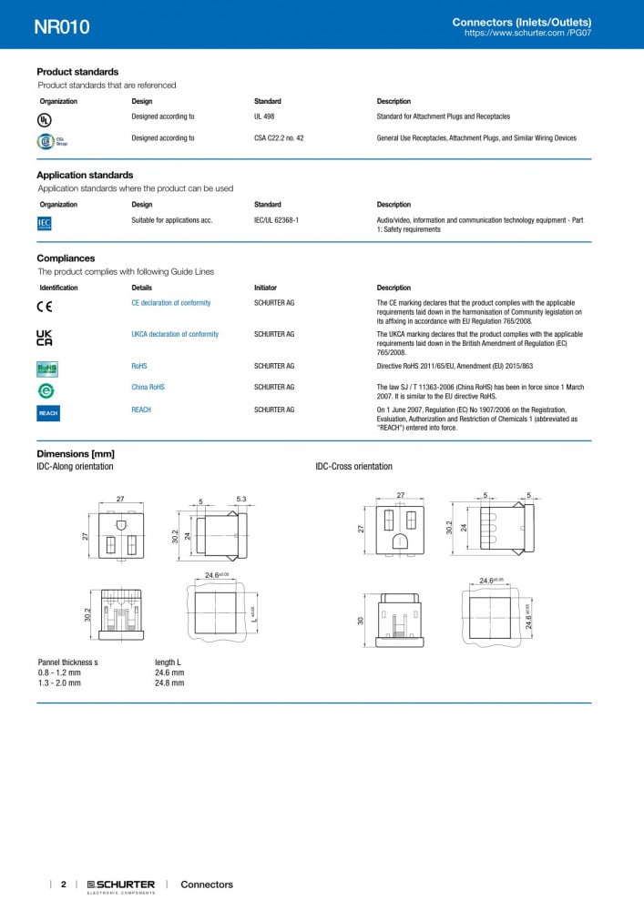 SCHURTER 3-135-117 datasheet page 2