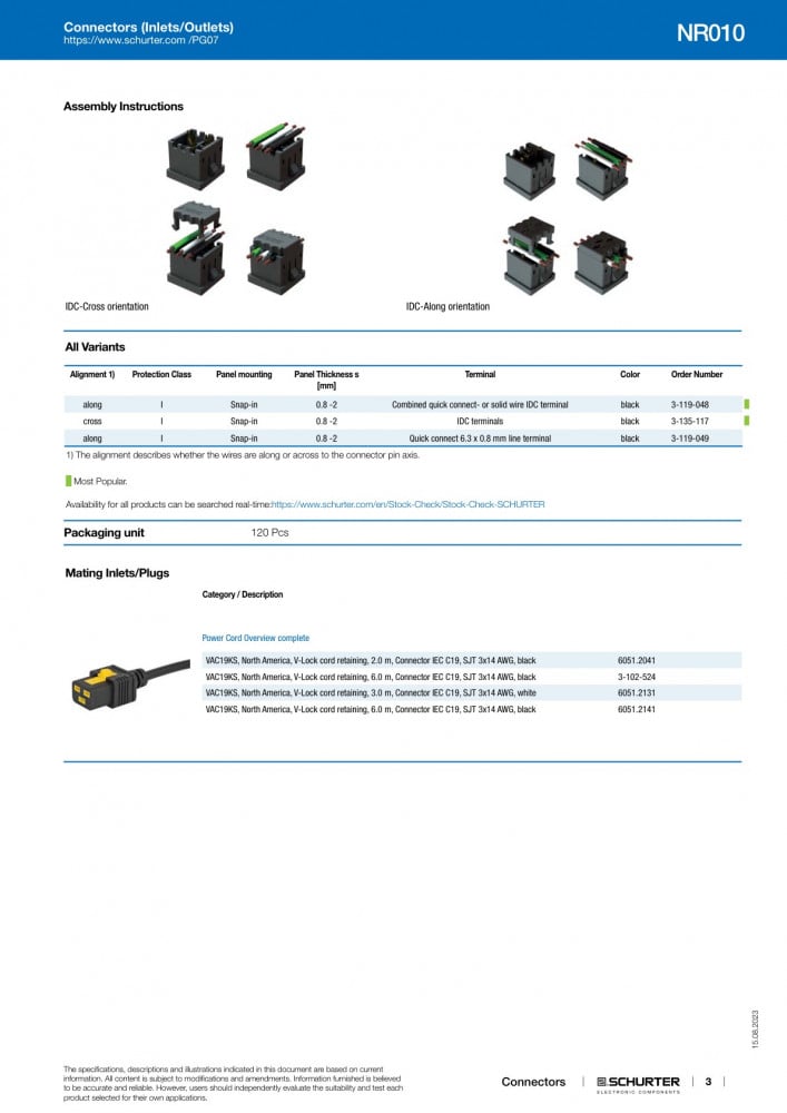 SCHURTER 3-135-117 datasheet page 3