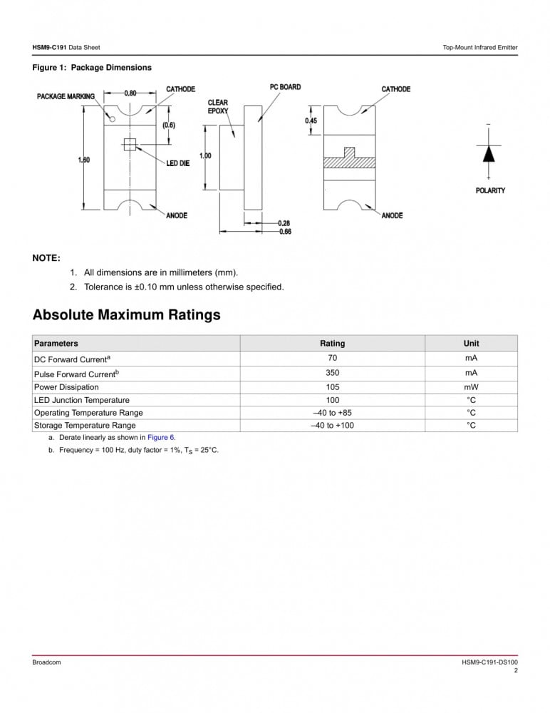 HSM9-C191 datasheet page 2