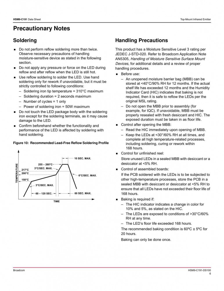 HSM9-C191 datasheet page 6