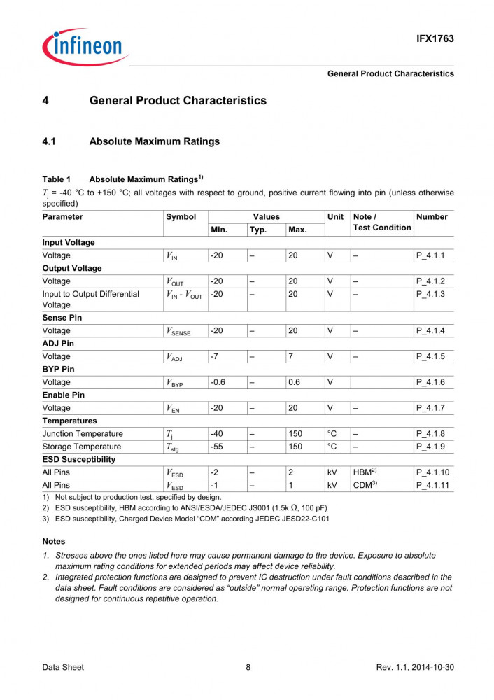 IFX1763 datasheet page 8