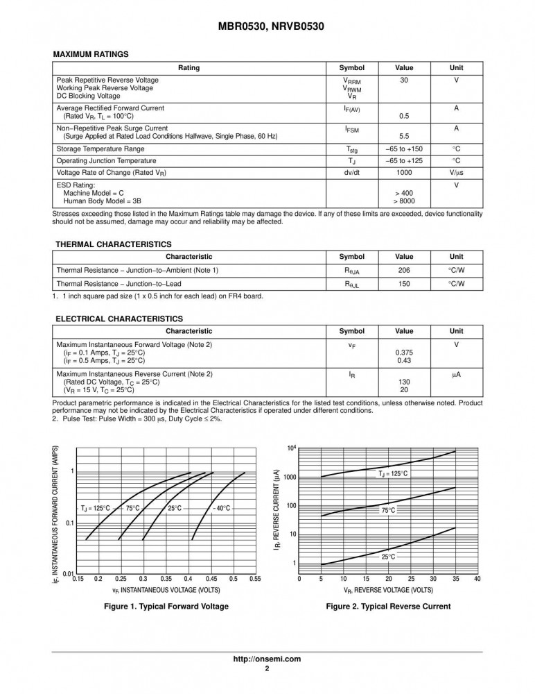 MBR0530T1G datasheet page 2