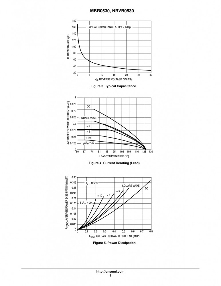 MBR0530T1G datasheet page 3